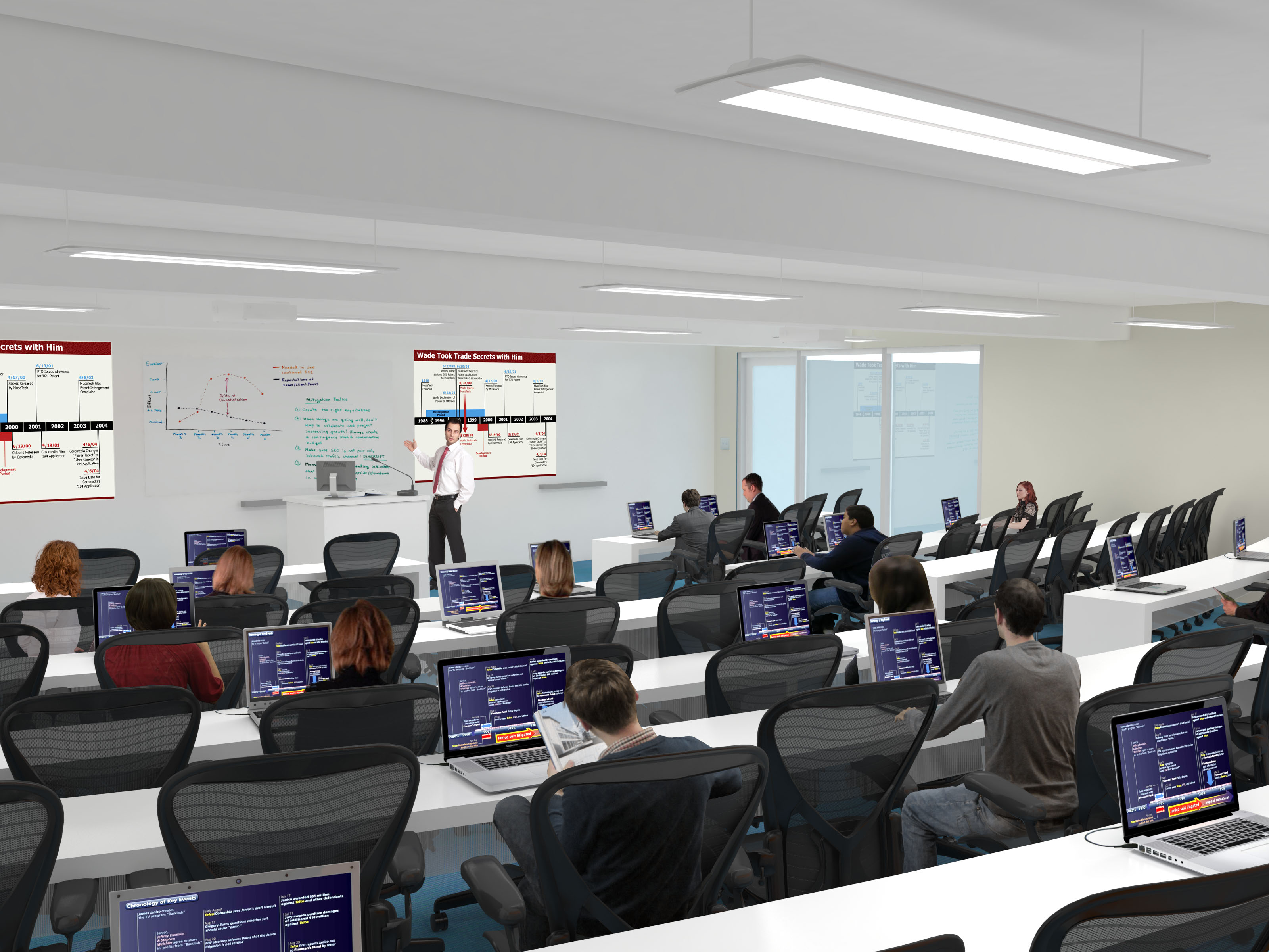 McDonough Hall Renovations Georgetown University Law Center - JMT ...